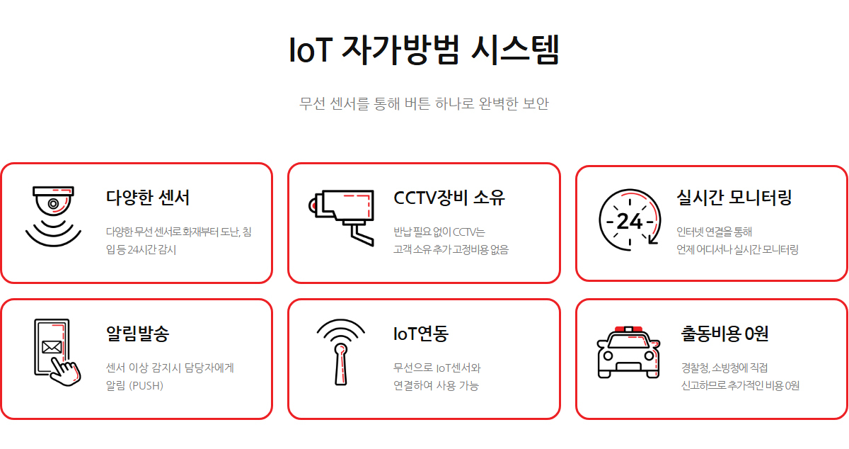 KT텔레캅 CCTV IoT 자가 방범